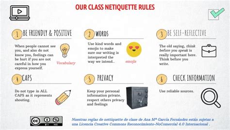Our Class Nettiquette Rules Genially