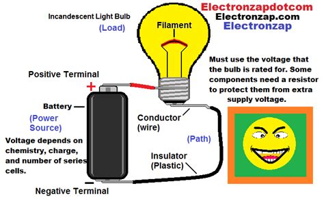 Electronics Learning For Hobbyists And Babes Electronzap