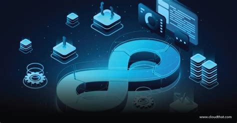 Ninad Samudre Linkedin‘de All You Need To Know About Azure Devops