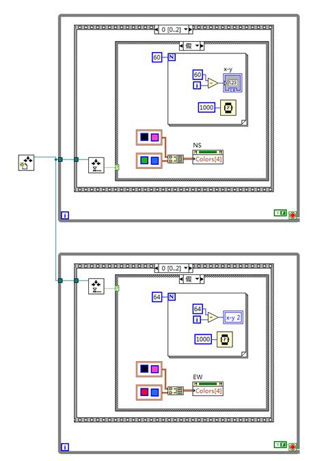 关于labview集合点的使用 微波eda网