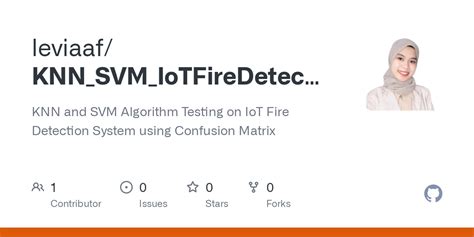 Knn Svm Iotfiredetection Accuracytesting Svm Iotfiredetection Ipynb At Main · Leviaaf Knn Svm