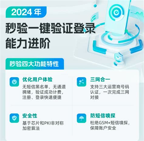 2024年本机一键验证登录最强指南已出，请查收！爱运营