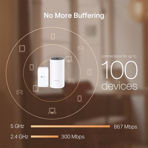 Deco M AC Whole Home Mesh Wi Fi System TP Link India