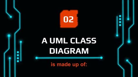 Class Diagram In Oop Class Diagram Powerpoint Pdf