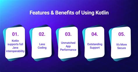 Why Kotlin Is Ideal For Android App Development With Kotlin
