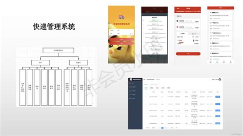软件工程计算机专业毕业设计javapythonjavascript软件技术毕业设计源代码 Csdn博客