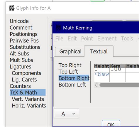 Error When Generating Fonts Witn Mathkerning · Issue 3649 · Fontforge