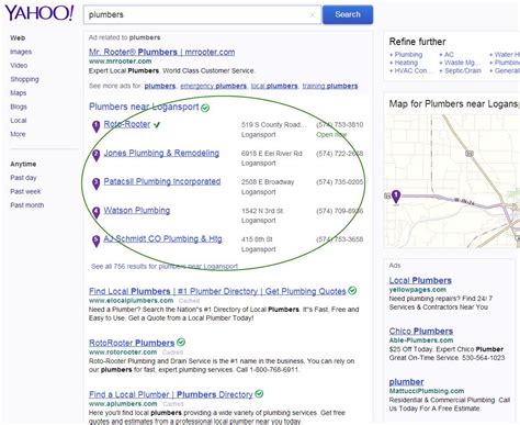 Search Engine Anatomy Understanding The Difference Between Paid Organic And Local Search