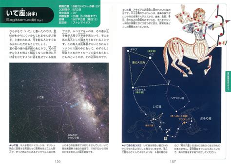 星座図鑑おすすめランキング11【資料、季節、夜空、人気、サイズ、初心者】 漫画の地球儀