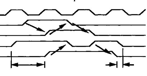 Digital Timing Diagram Semantic Scholar