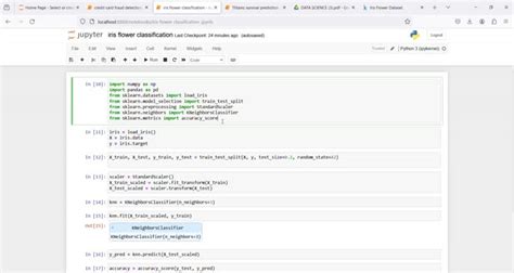 Datascience Machinelearning Irisclassification Datadriveninsights Srushti Momale