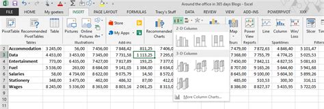 Day Add A Column Chart In Excel Tracy Van Der Schyff