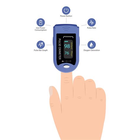 Pulse Oximeter Used To Measure Heart Rate And Oxygen Levels Vector Art At Vecteezy