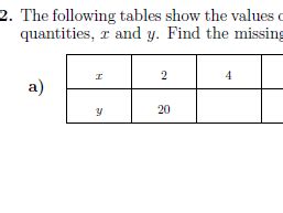 Inverse Proportion Worksheets With Solutions Teaching Resources