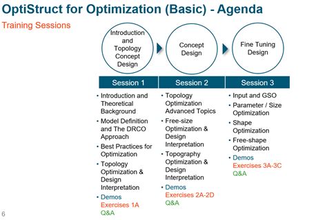Do You Want To Learn More About Altair Optistruct For Optimization