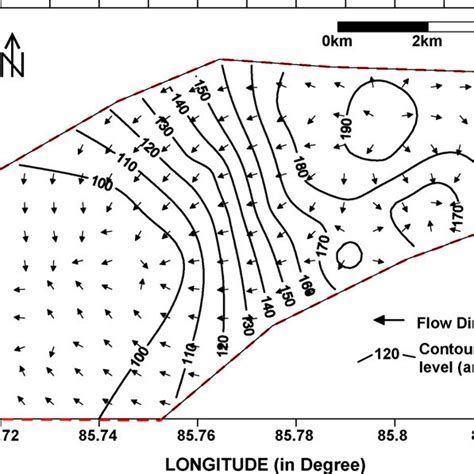 Groundwater Flow Direction In Different Stratigraphic Geologic Unit Download Scientific Diagram