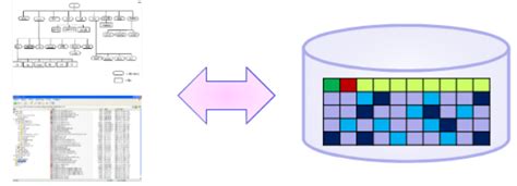 OS File System Layered File System Disk Layout