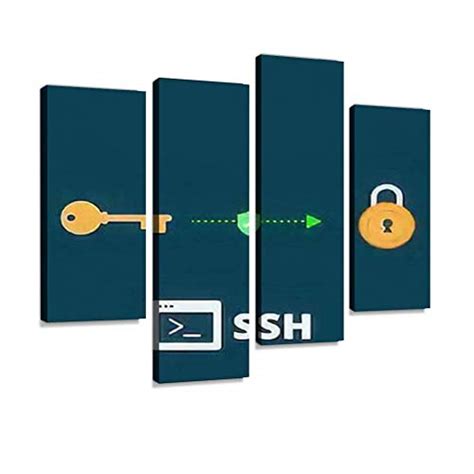 Discover The Importance Of Ssh Port Numbers And How To Secure Them Sysadminsage Discover The Importance Of Ssh Port Numbers And How To Secure Them Sysadminsage
