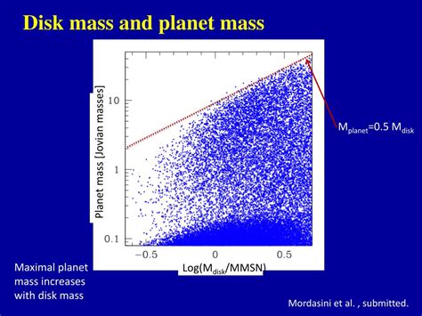 Ppt Gas In Protoplanetary Disks Powerpoint Presentation Free
