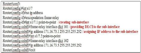 A Configuration For Frame Relay Download Scientific Diagram
