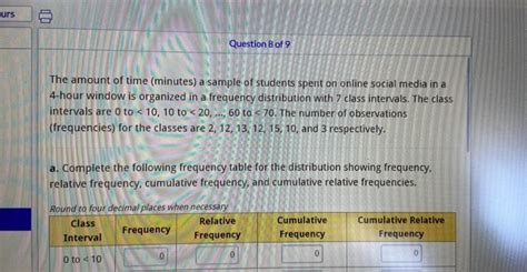 Solved A Complete The Following Frequency Table For The Chegg