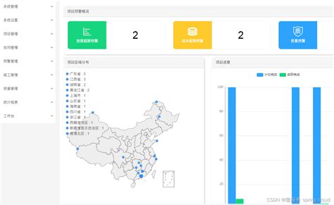 鸿鹄电子招投标系统：基于spring boot、mybatis、redis和layui的企业电子招采平台源码与立项流程 ew帮帮网