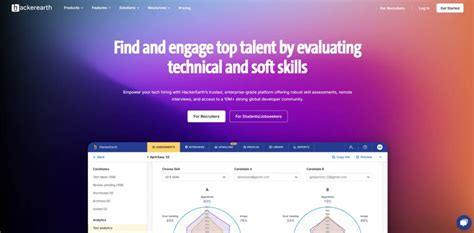 Top 10 Best Coding Platforms For Every Developer In 2025