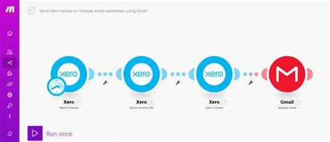 How To Send Xero Invoices To Multiple Email Addresses Tutorial Make