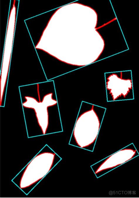 Java Opencv 获取图像中包含的几何图形 Opencv获取图像长宽mob6454cc782a8c的技术博客51cto博客