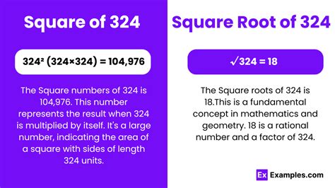 Square And Square Root Of 324 Division Method Formulas Faqs