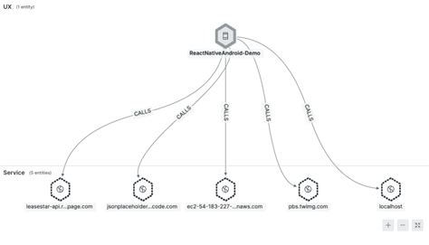 React Native Mobile App Monitoring New Relic