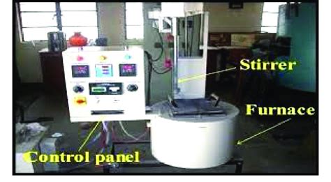 Stir Casting Experimental Setup Download Scientific Diagram