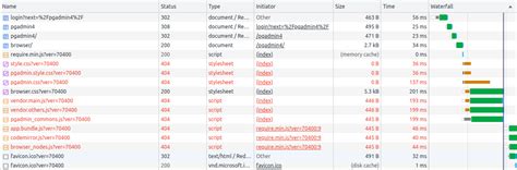 Stylesheets Are Missing In Source Code Of Pgadmin4 7x · Issue 6656 · Pgadmin Orgpgadmin4 · Github