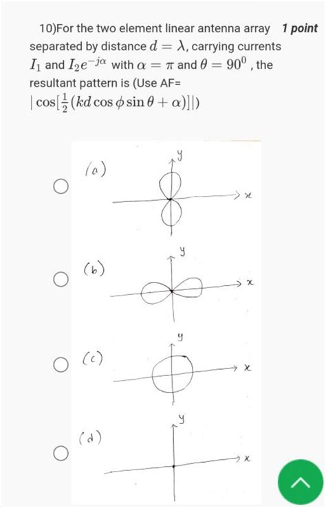 10for The Two Element Linear Antenna Array1 Point Separated By Distance