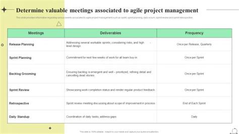 Scrum Agile Playbook Slide Team