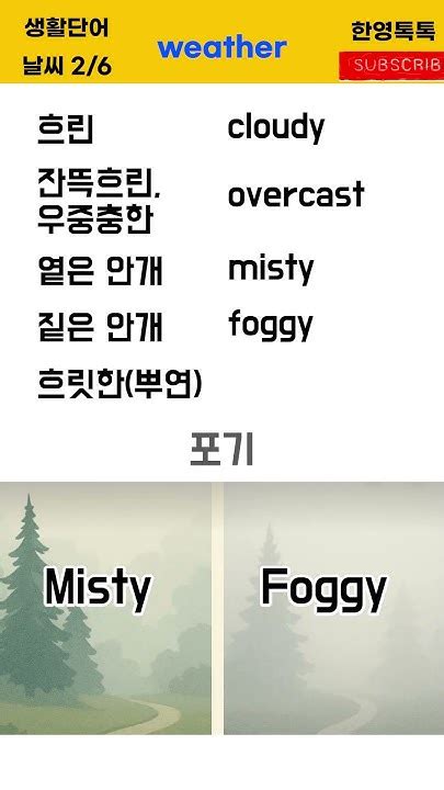 한영톡톡 기초 단어 날씨 표현을 영어로 구름낀 흐린 날씨 안개 자욱한 날씨 영어로 말하기 초보영어단어왕초보영어기초 생활영어단어 Youtube