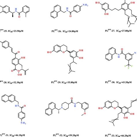 The 2d Structures Of Test Set Compounds 25 33 Download Scientific