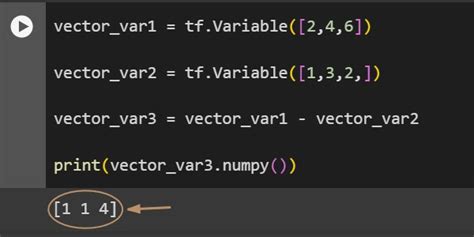 TensorFlow Variables
