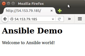 Ansible Setting Up Web Servers With Nginx Configure Enviroments And Deploy An App 2021
