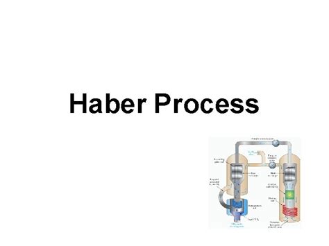 Haber Process Flow Chart Of The Haber Process