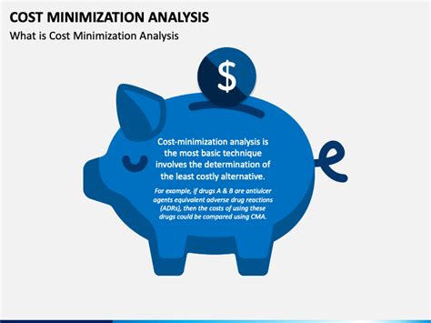 Cost Minimization Analysis PowerPoint And Google Slides Template PPT Slides