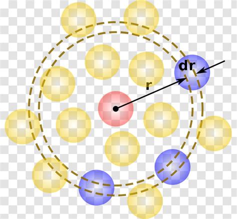 Radial Distribution Function Lennard Jones Potential Particle Pair