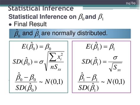 Ppt Simple Linear Regression Powerpoint Presentation Free Download