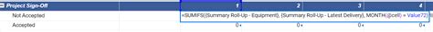 Invalid Data Type Error — Smartsheet Community