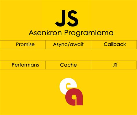 Javascriptte Asenkron Programlama Nedir