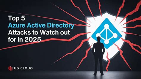 Top 5 Azure Active Directory Attacks 2025 Us Cloud