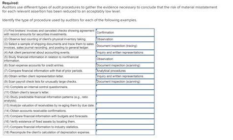 Solved Required Auditors Use Different Types Of Audit Chegg Com