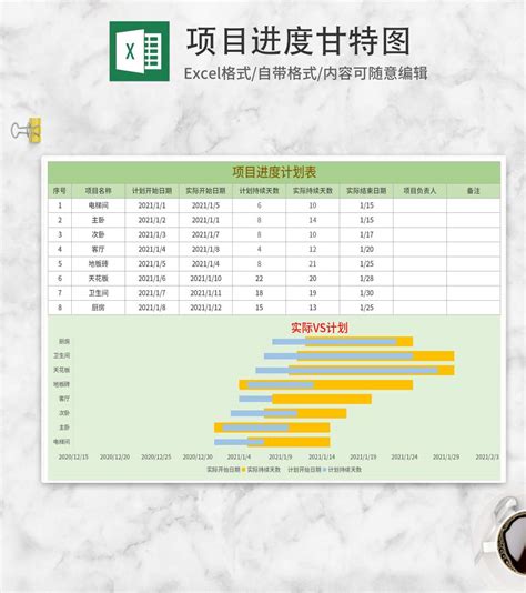 工作量统计表excel模板 完美办公