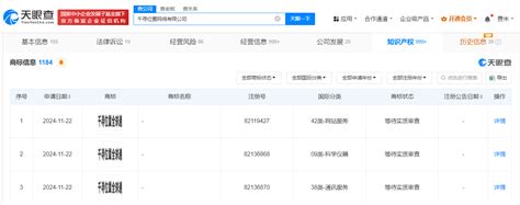 千寻位置申请注册千寻位置全球通商标 新智派