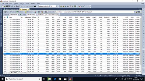 Highest And Lowest Values Across Array Afl Programming Amibroker Community Forum